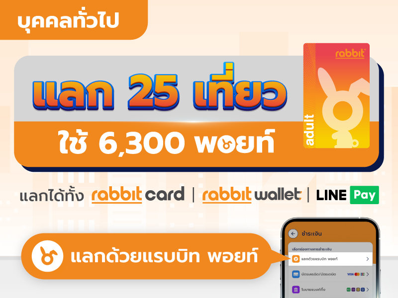 Rabbit Rewards | Change every day to a reward