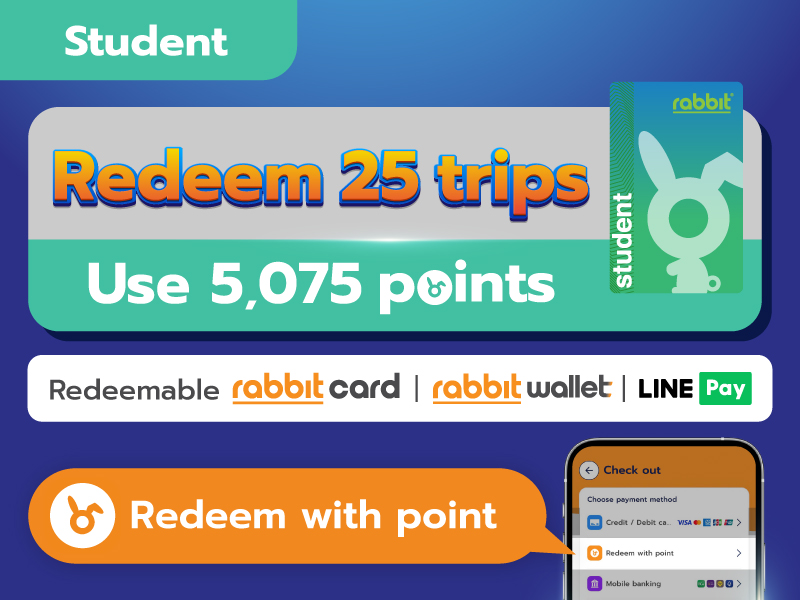 Rabbit Rewards | Change every day to a reward