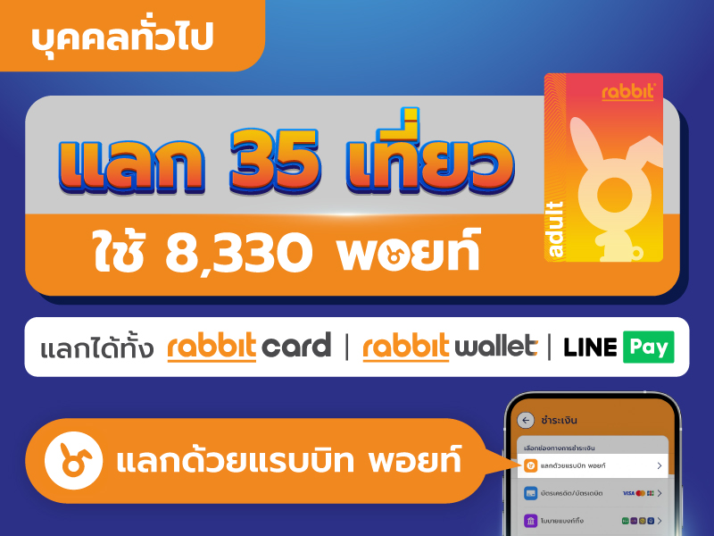 Rabbit Rewards | Change every day to a reward